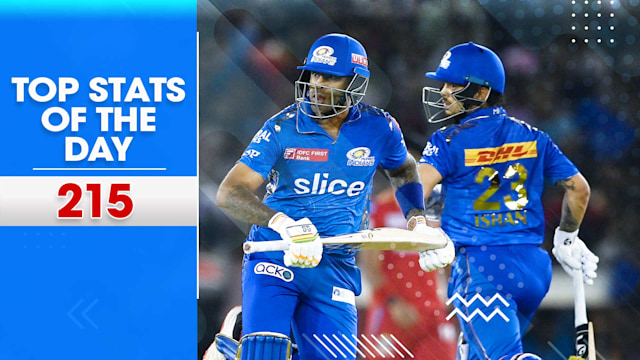 Disney+ Hotstar - Watch TV Shows, Movies, Live Cricket Matches & News ...