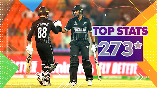 Watch Recent From Match Videos Online on Disney+ Hotstar