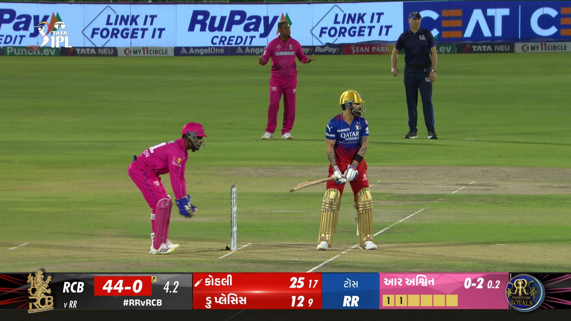 Fastest Bowler Faced By Experts