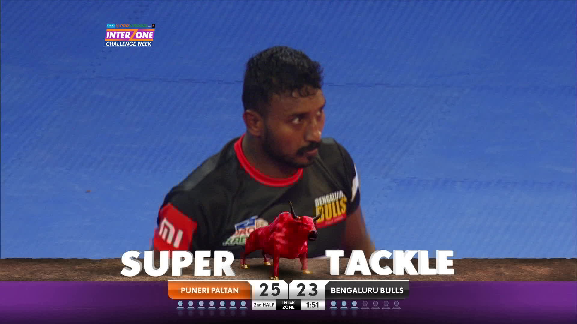 Watch Turning Point! Kashiling Levels it! Online