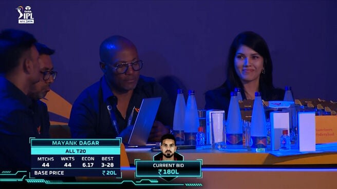 Sunrisers Hyderabad - Mayank Dagar