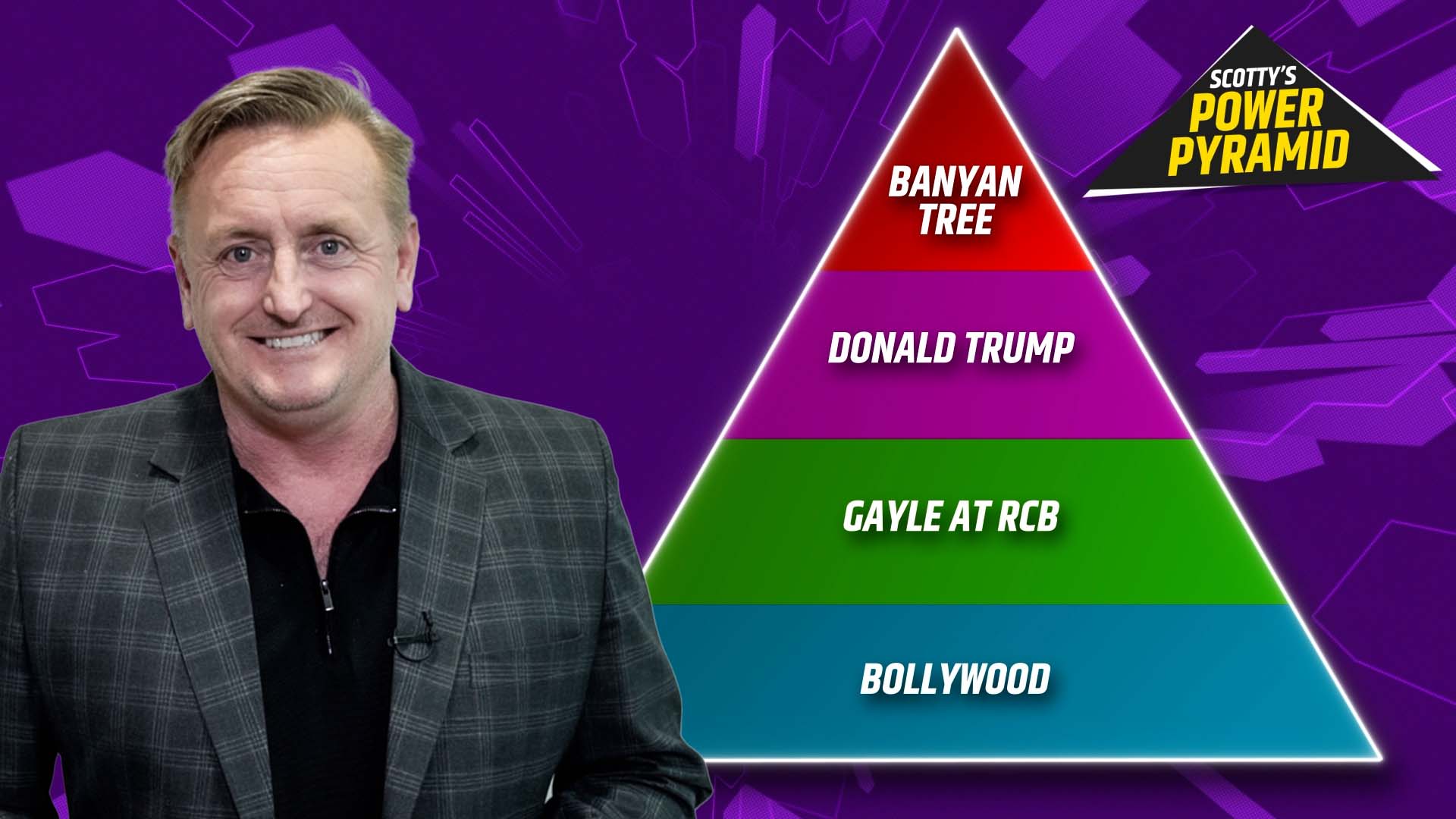 Scotty's Power Pyramid - Week 2