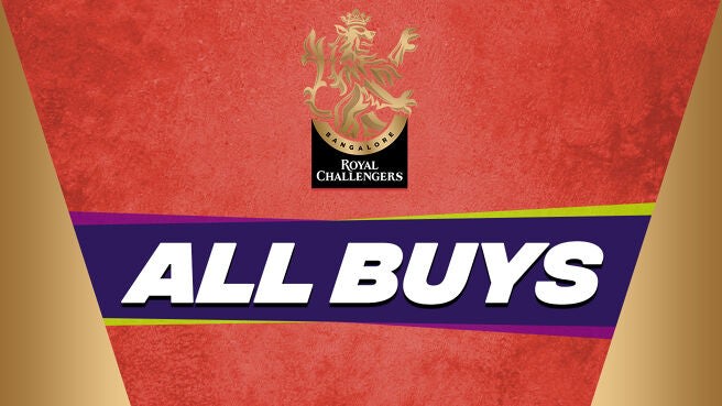 RCB All Buys