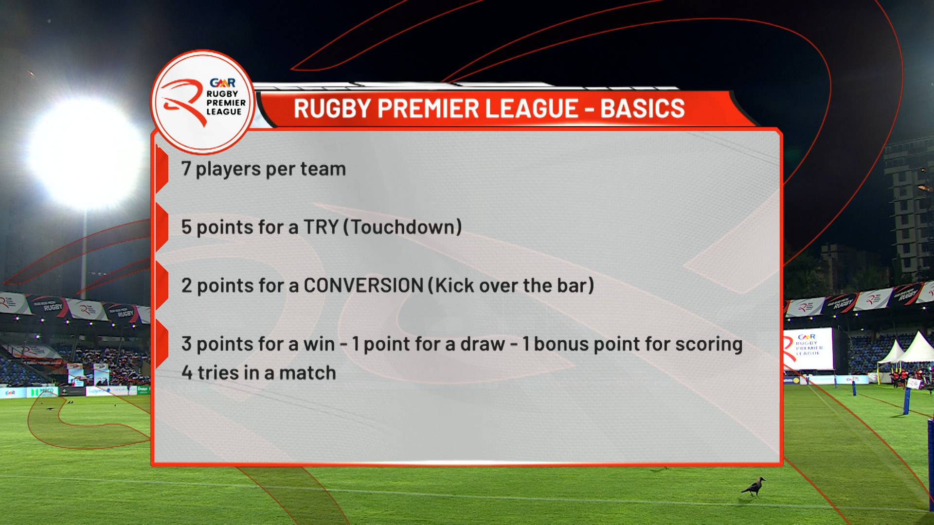 Rugby Premier League: Basics Explained