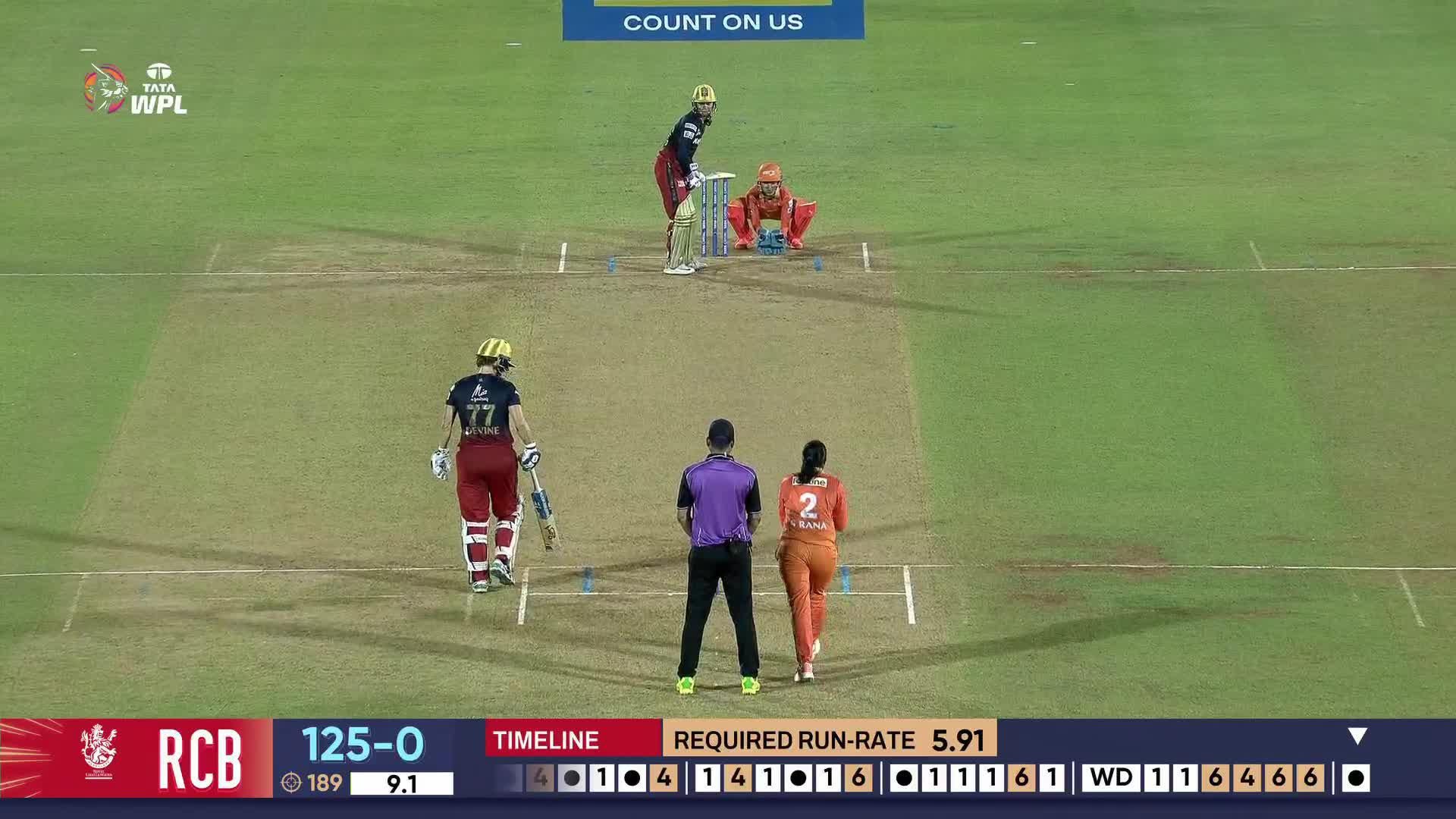 Rana Sends Back Mandhana