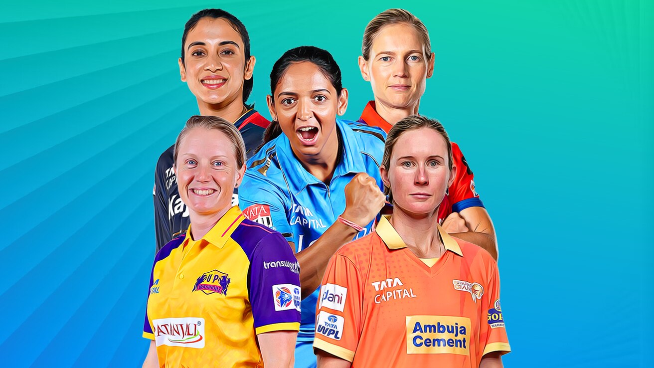 TATA WPL 2024 Retention List