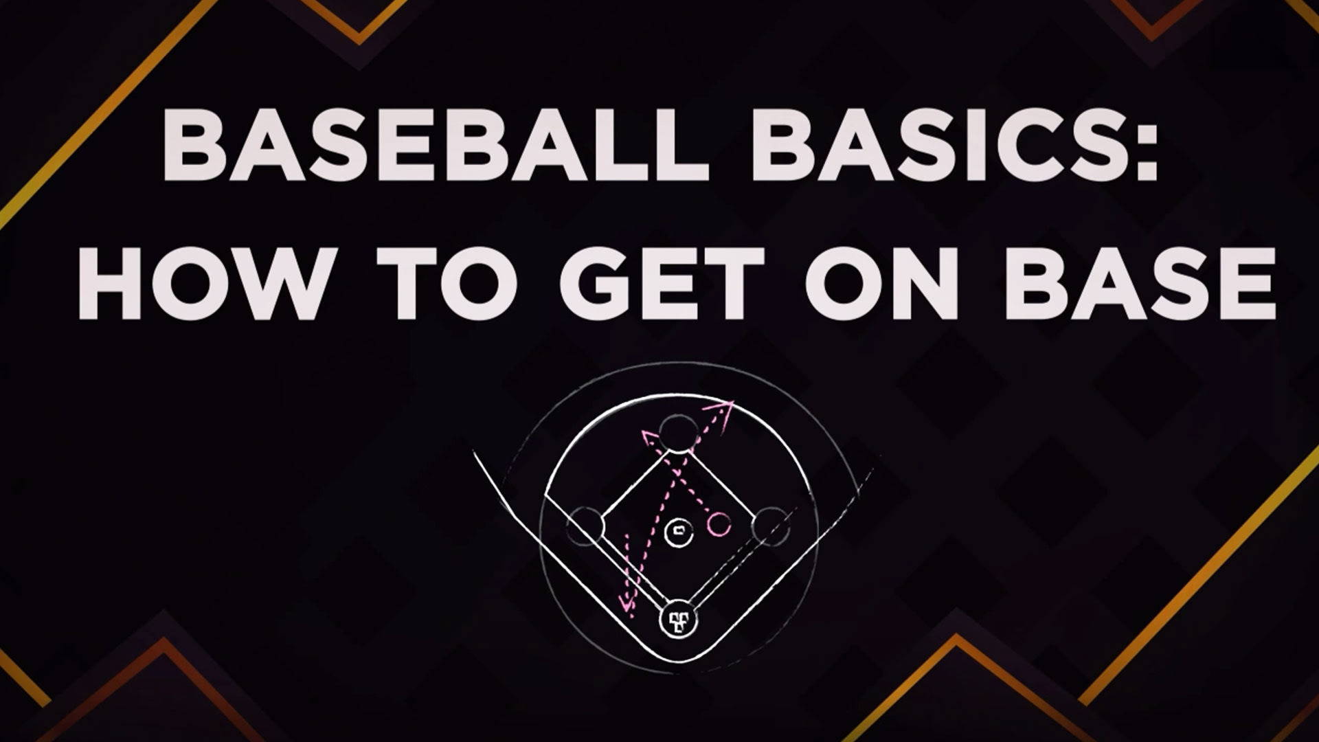 Baseball 101: Getting on Base