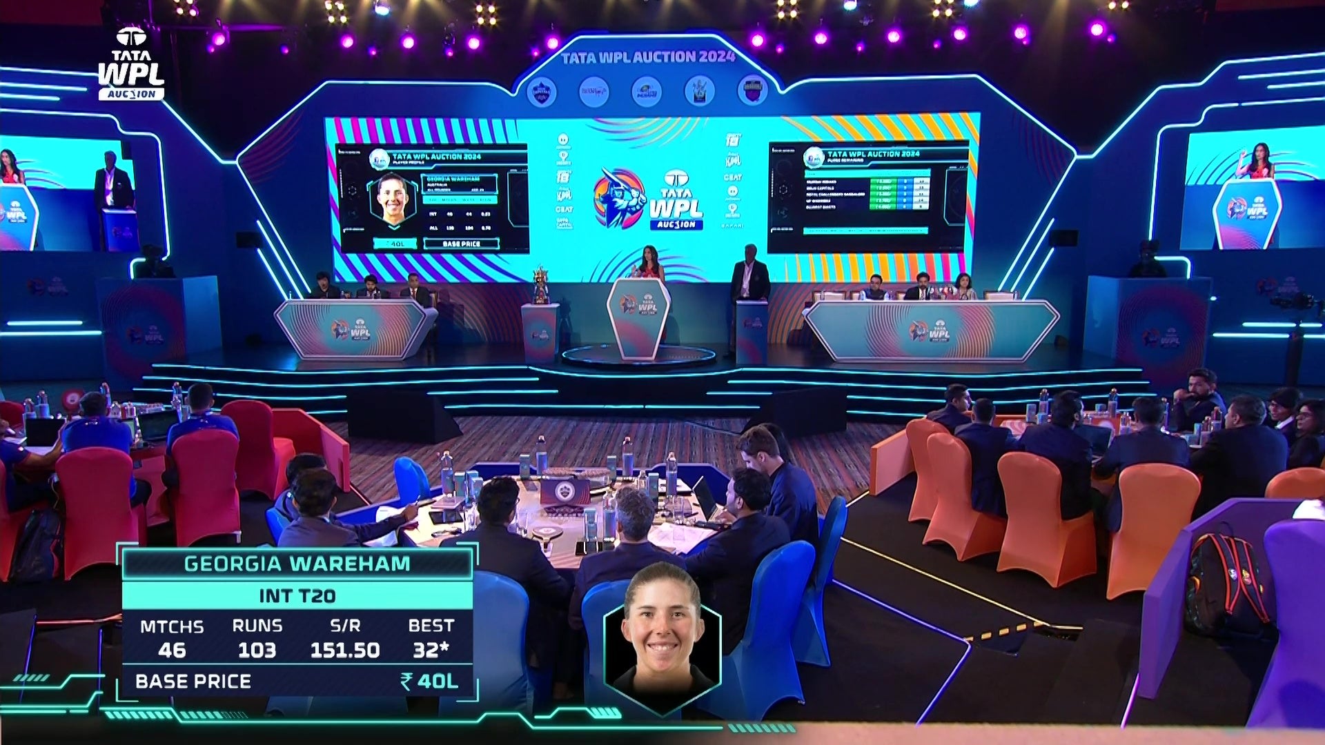 RCB Pick Up Wareham For 40 lakh