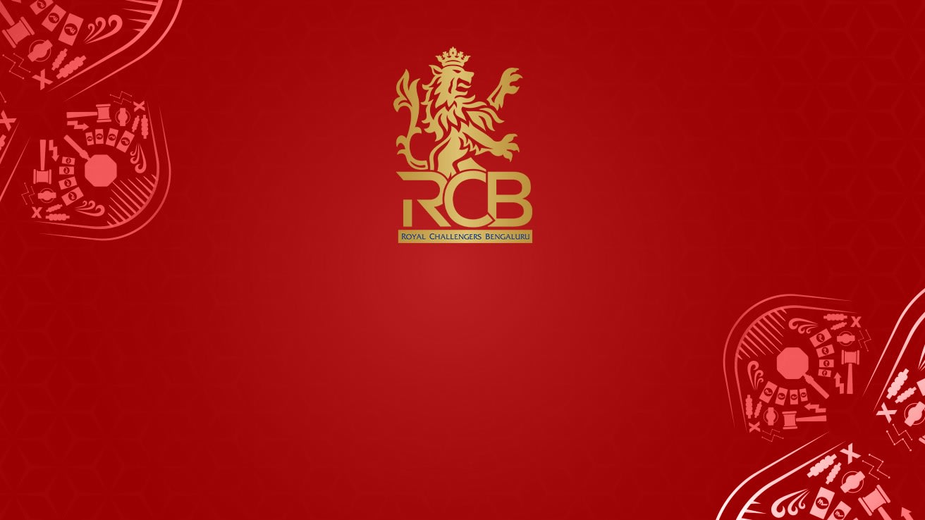 All Buys by RCB