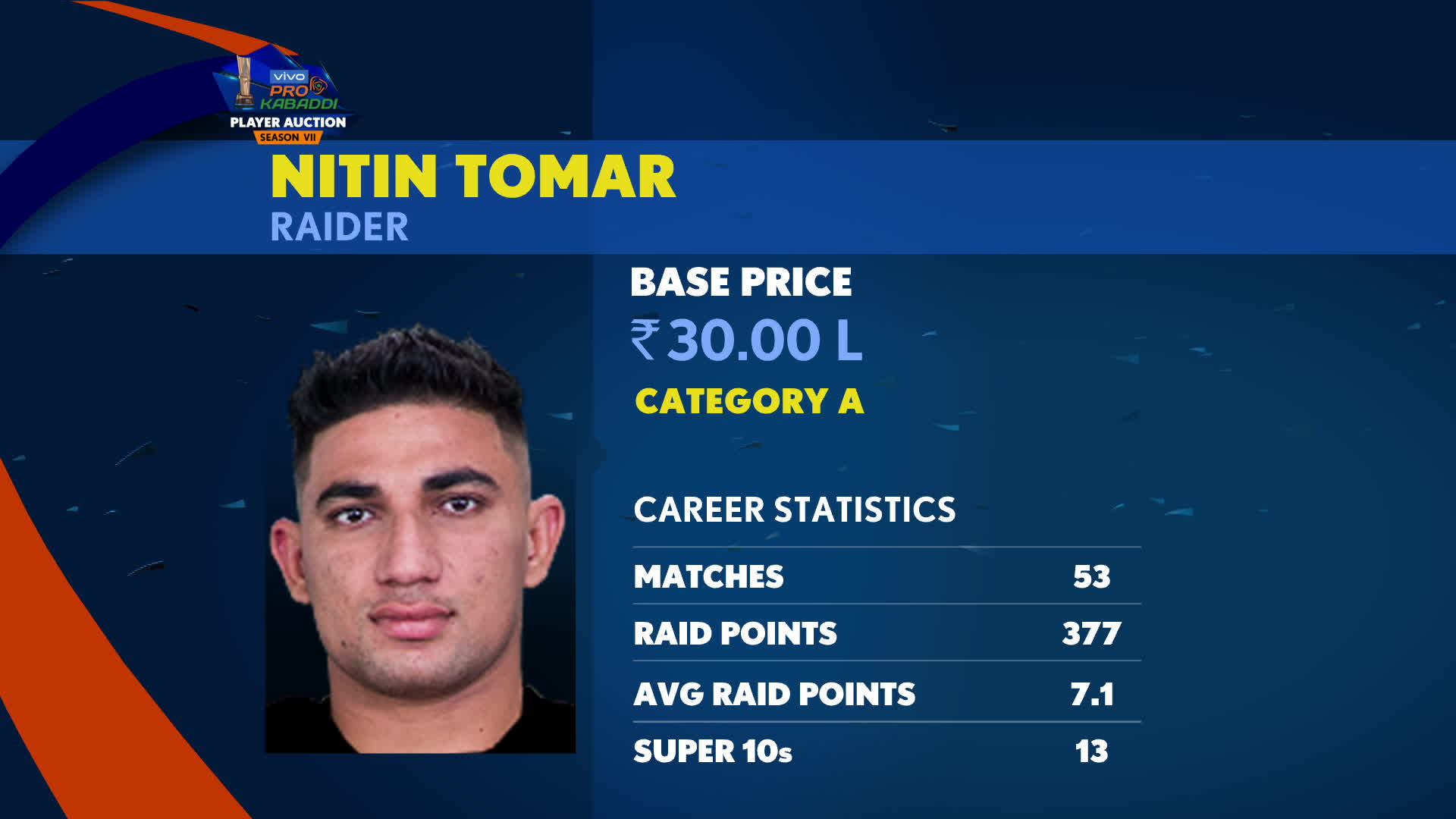 Watch 1.20 Cr! Paltan Retain Nitin Tomar Online