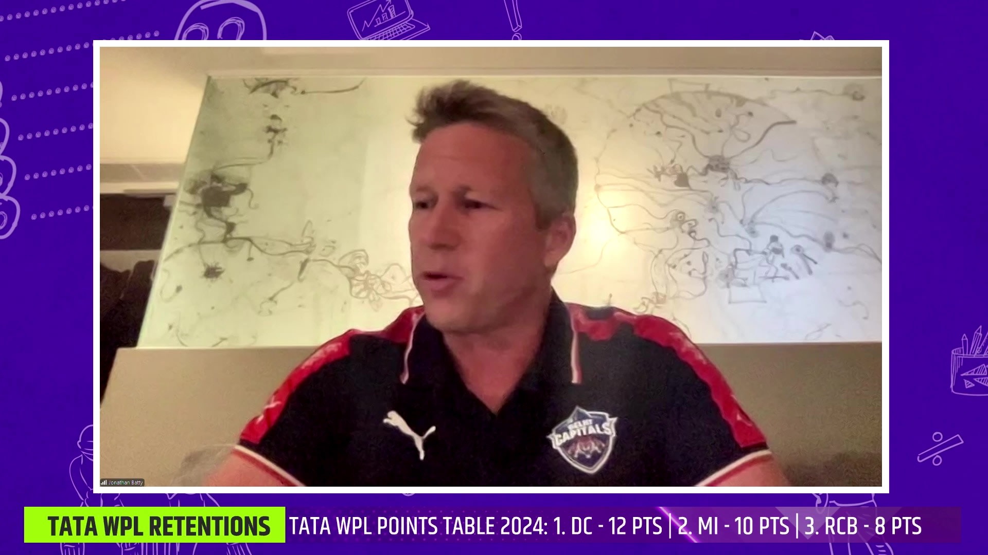 TATA WPL 2025 Retention - DC's Jonathan Batty On Retention