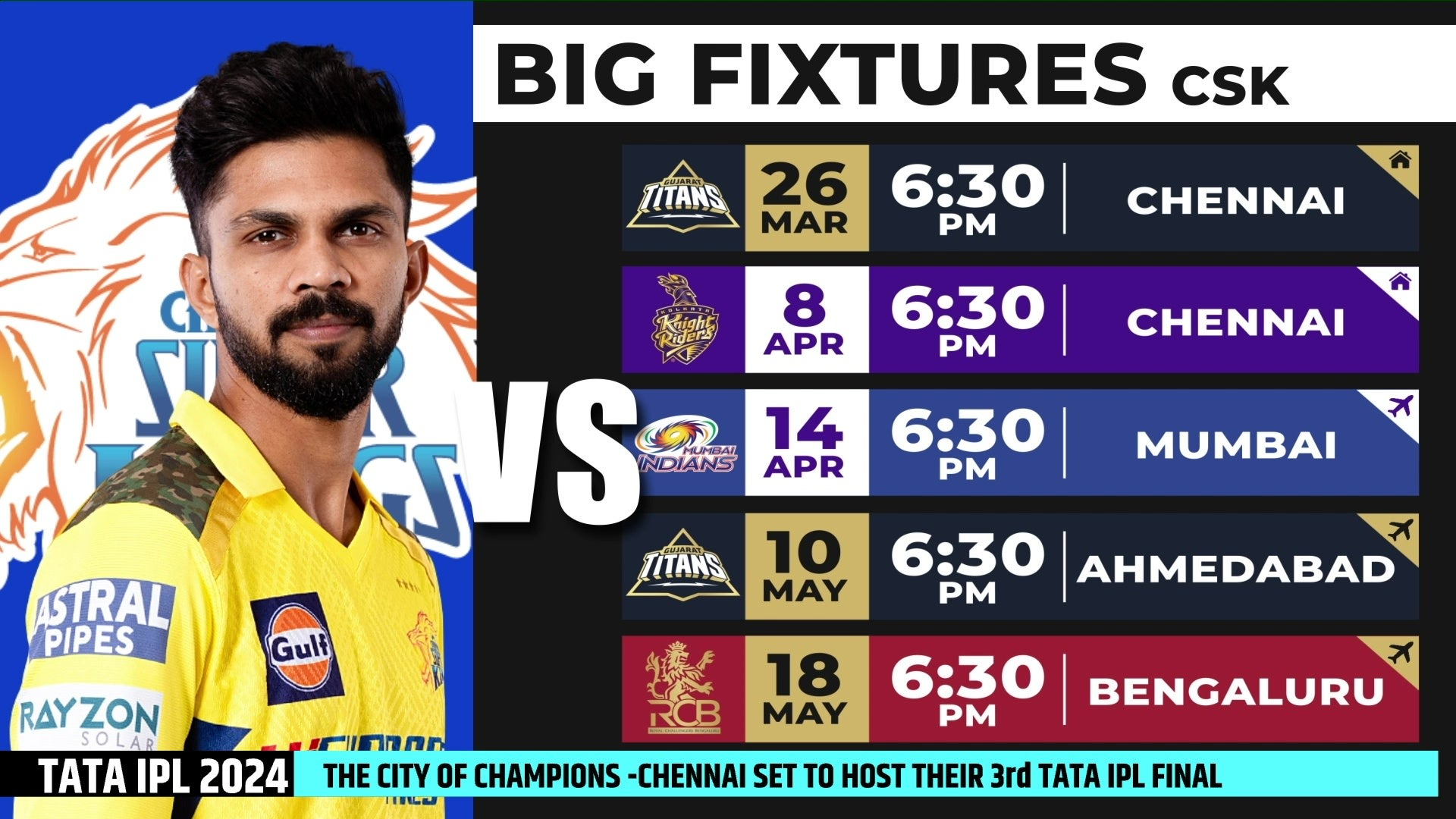 TATA IPL 2024 - CSK Fixtures Reviewed