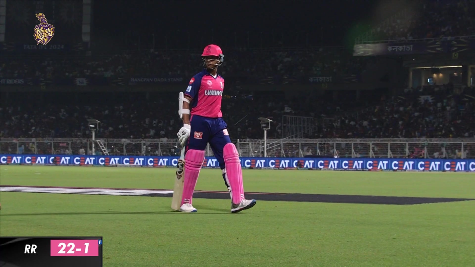 Jaiswal's Lean Patch Continues