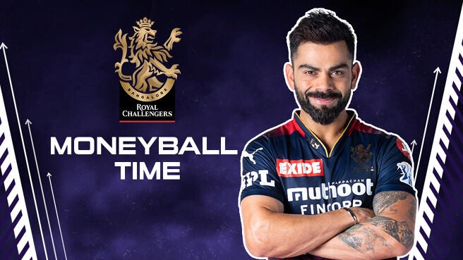 RCB - Retention Review