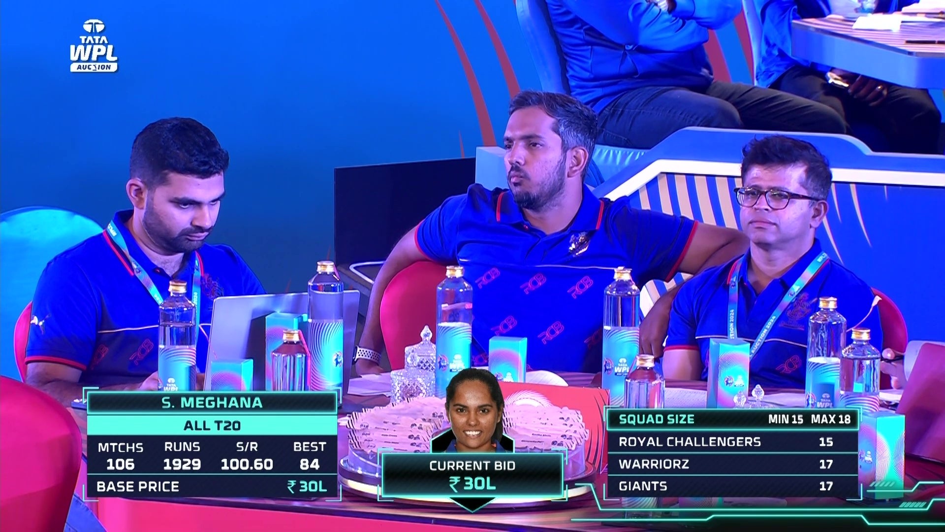 RCB Pick S Meghna For 30 Lakhs