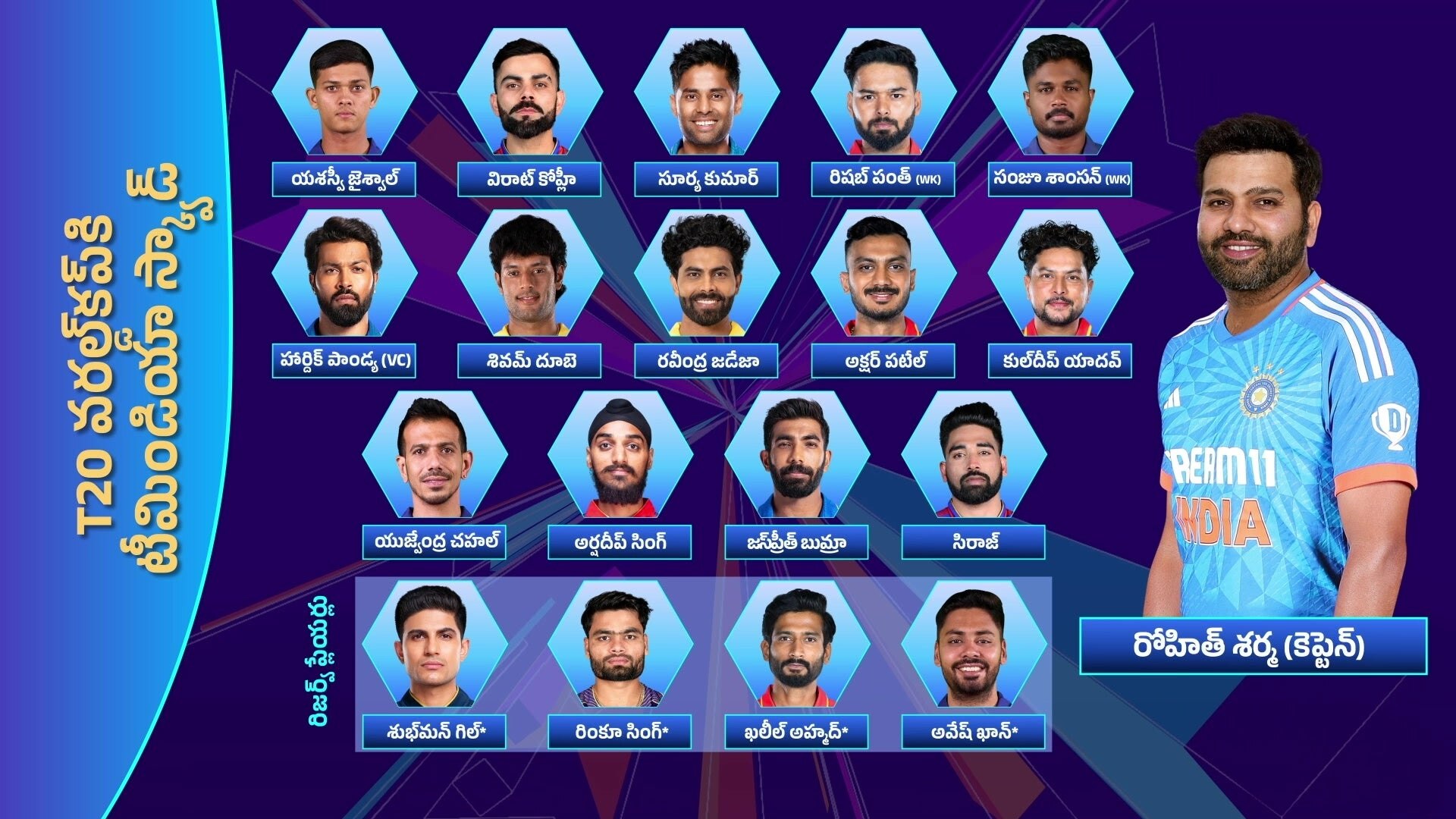 Akshath Reddy On T20 World Cup Squad