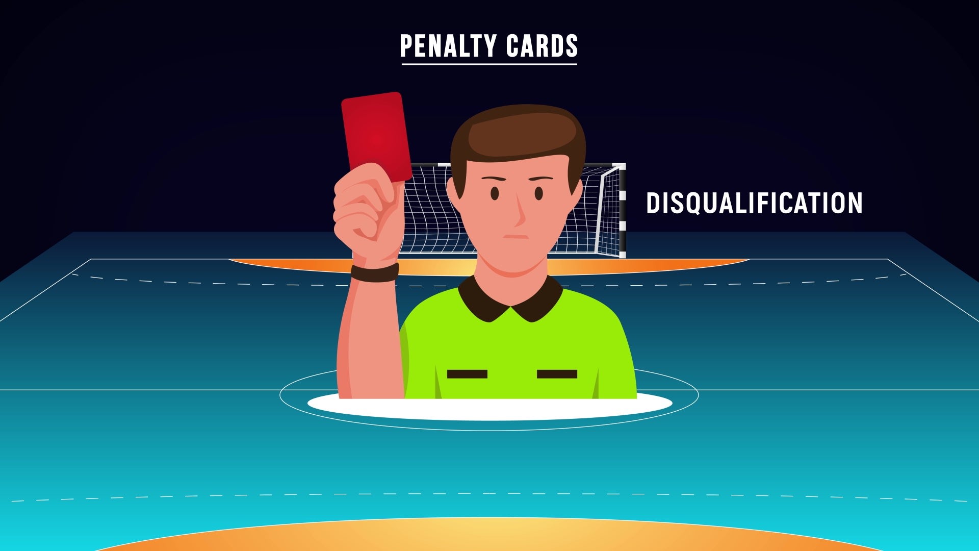 Penalty Cards In Handball